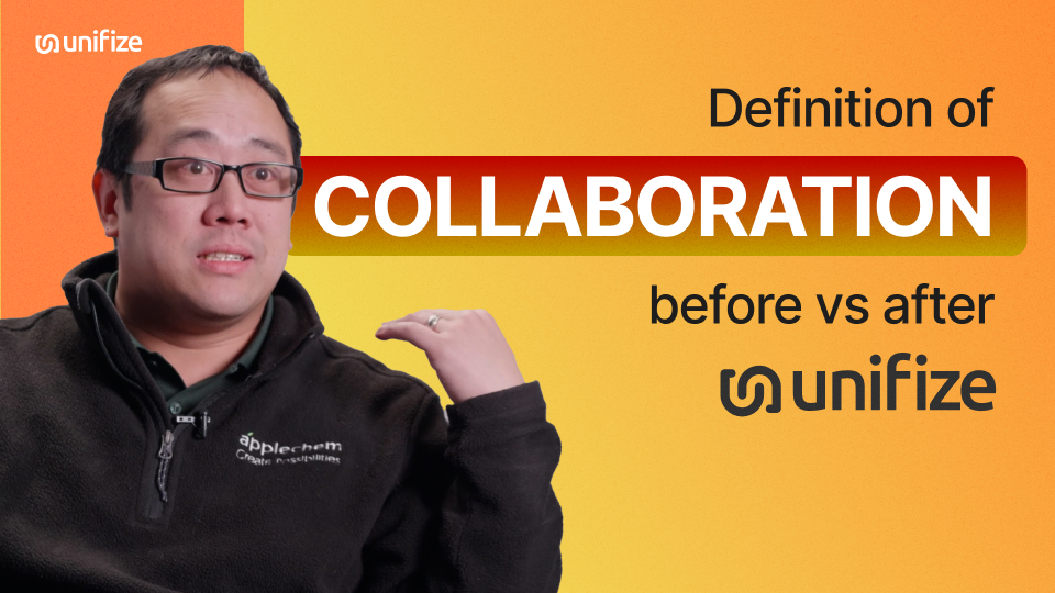 How has the definition of collaboration changed before and after Unifize
